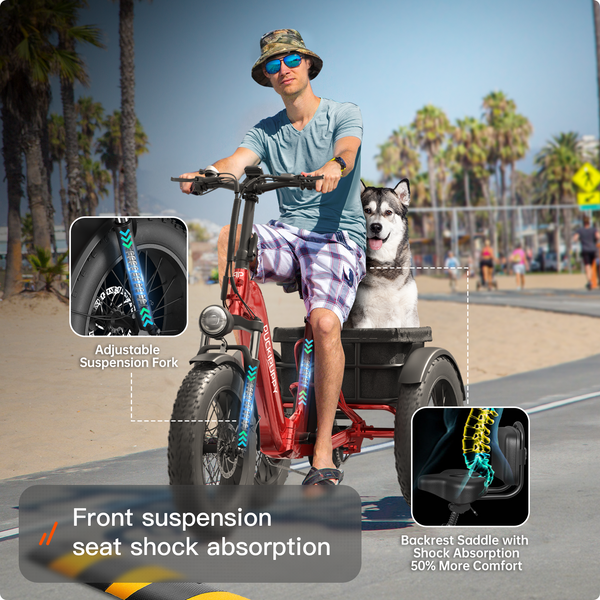 Husky| Folding Electric Trike For Adults| PUCKIPUPPY Ebikes