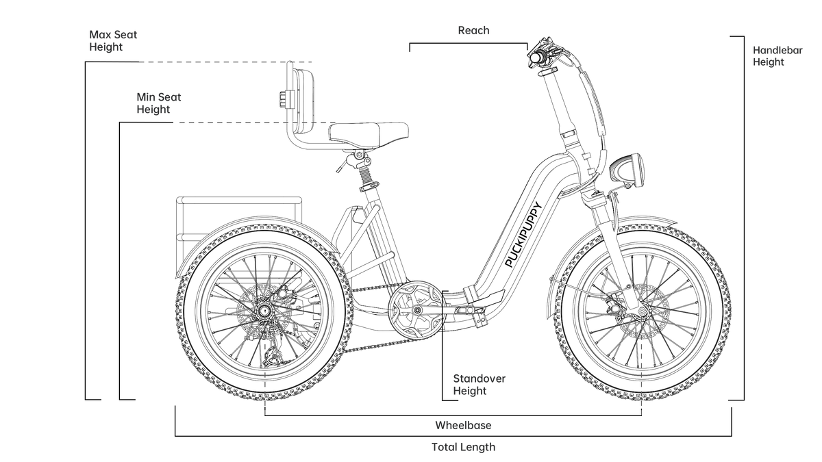 Husky| Folding Electric Trike For Adults| PUCKIPUPPY Ebikes